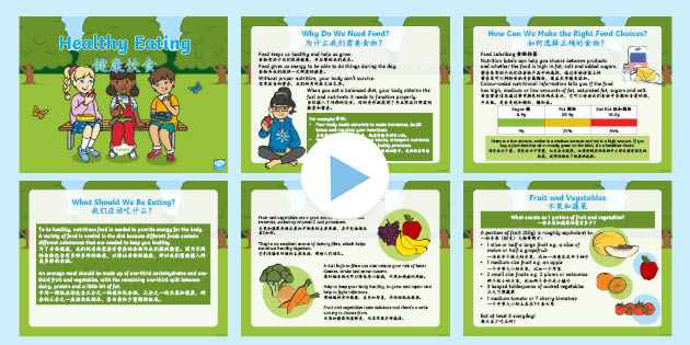 Healthy Eating - PowerPoint - English/Mandarin Chinese