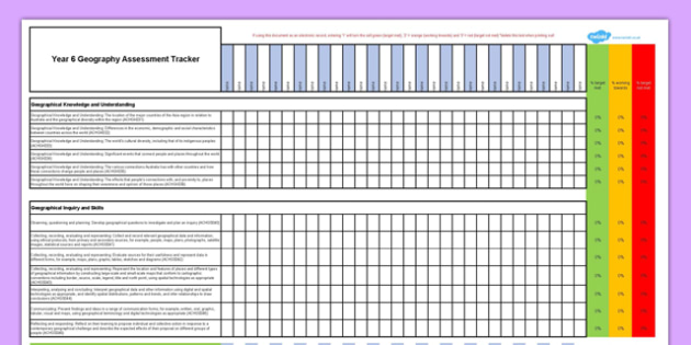Australian Curriculum Year 6 Geography Assessment Tracker