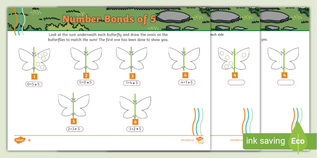 Differentiated Number Bonds of 5 Activity Sheets