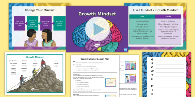 How to Teach a Growth Mindset in the Classroom - Lesson Plan