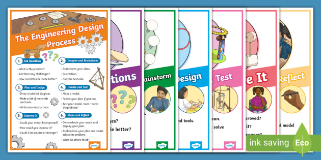 Engineering Design Processes | twinkl.com.au