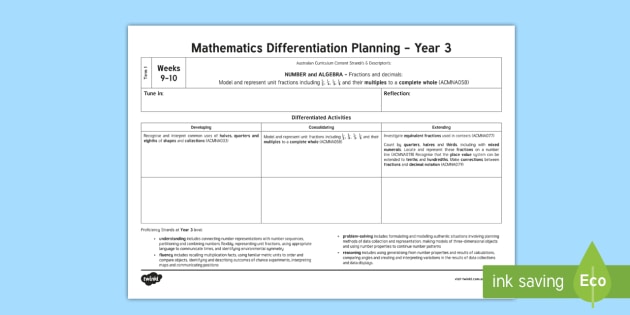 Year 3 Fractions Mathematics Differentiated Plan