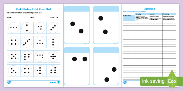 Subitising Pre and Post Assessment (Teacher-Made)