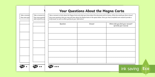 Your Questions About the Magna Carta Differentiated