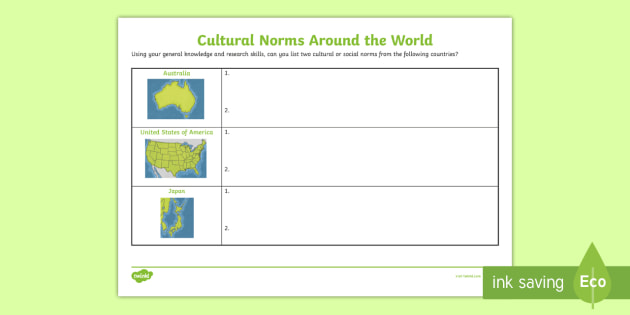 Cultural Norms Around the World Worksheet (teacher made)