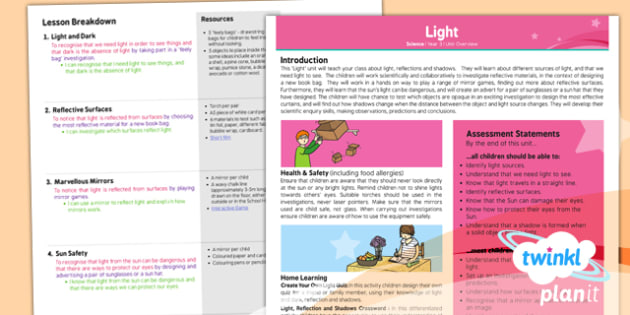 FREE! - Science: Light Year 3 Planning Overview