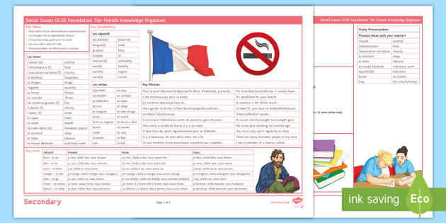 Social Issues: Foundation Tier French Knowledge Organiser