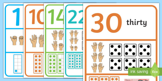 Australia Visual Number Line with Ten-Frames Display Posters 1-30