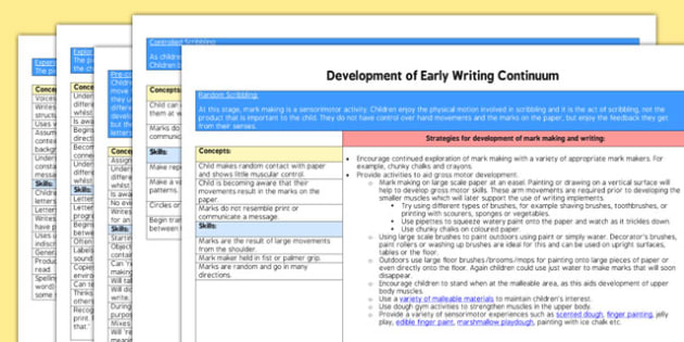 Development of Early Writing Continuum EYFS