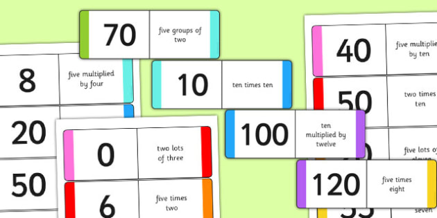 2, 5 and 10 Times Table Loop Cards