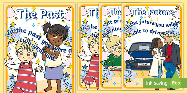 Past, Present and Future Display Posters (teacher made)