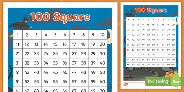 100 Maths Resources | twinkl.co.uk