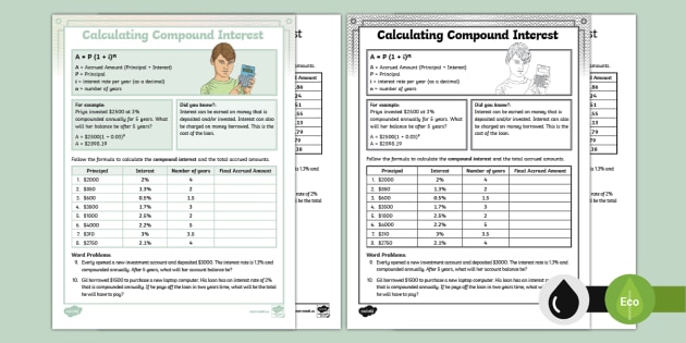 Compound Interest Activities | twinkl.com.au