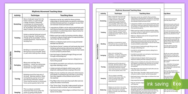 Rhythmic Movement Ideas (teacher made)