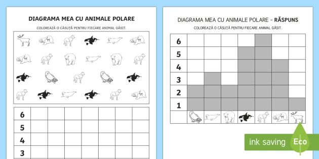 Diagrama mea cu animale polare (teacher made)