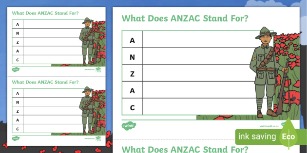'What Does Anzac Stand For?' Anzac Meaning Activity | NZ