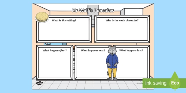 Book Review Writing Frame to Support Teaching on Mr Wolf's Pancakes ...