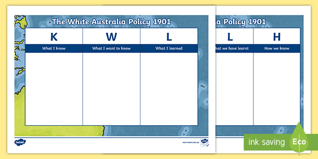 The White Australia Policy TWLH and KWL Grid (Teacher-Made)