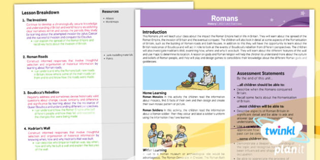 History: The Romans LKS2 Planning Overview