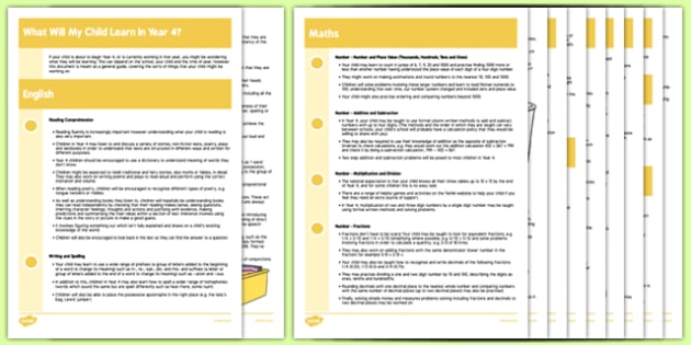 What Will My Child Learn in Year 4? Information Sheets - Year 4 New Class
