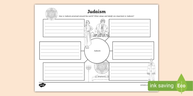 Judaism Mind Map (teacher made)