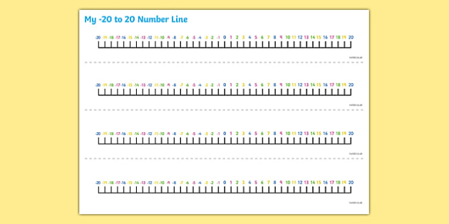 Negative To Positive Number Line 20 To 20 Math Resource