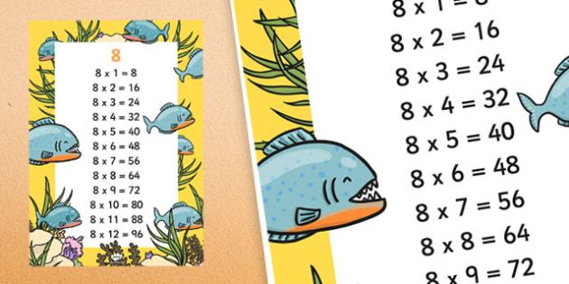 8 Times Table Display Poster Scottish (teacher made)