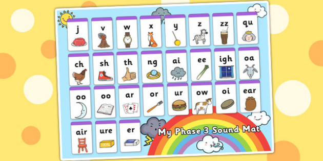 Weather Themed Phase 3 Sound Mat (teacher made)