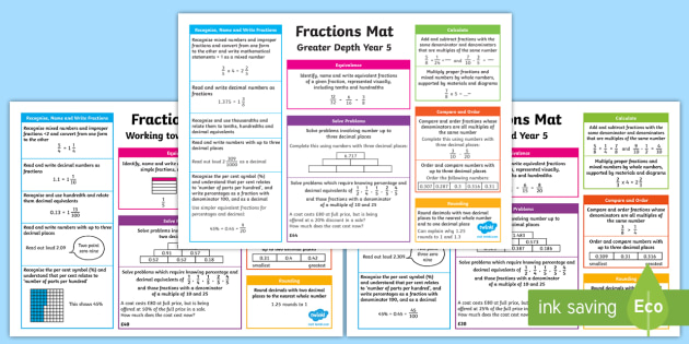Year 5 Fractions Differentiated Maths Mat (teacher made)