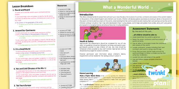 FREE! - Geography: What a Wonderful World KS1 Planning Overview