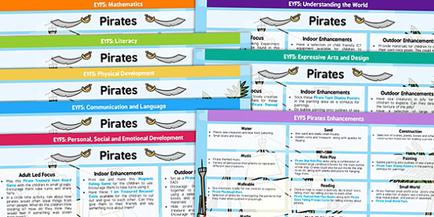 EYFS Pirate Planning and Enhancement Ideas (teacher made)