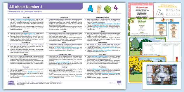 EYFS All About Number 4 Continuous Provision Planning Pack