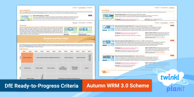 Number - Number and Place Value - Year 6 PlanIt Maths
