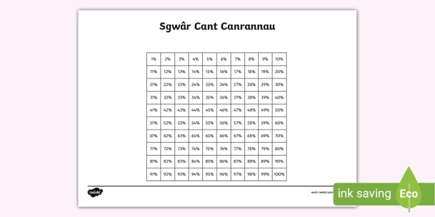 Sgwâr Cant Canrannau (teacher made)