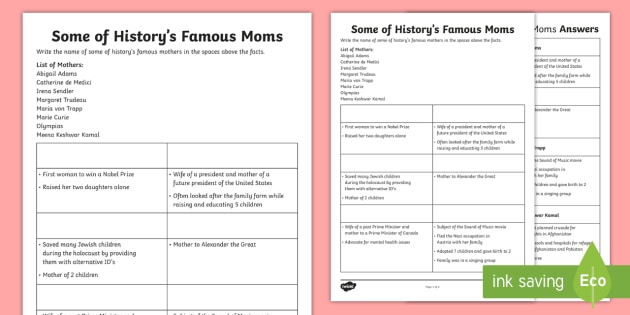 Some of History's Famous Moms Activity (teacher made)
