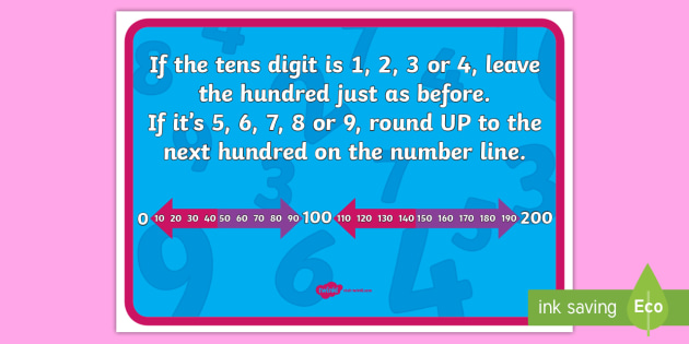 Rounding to 100 Poem Number Line Poster - Rounding to ten poem number line