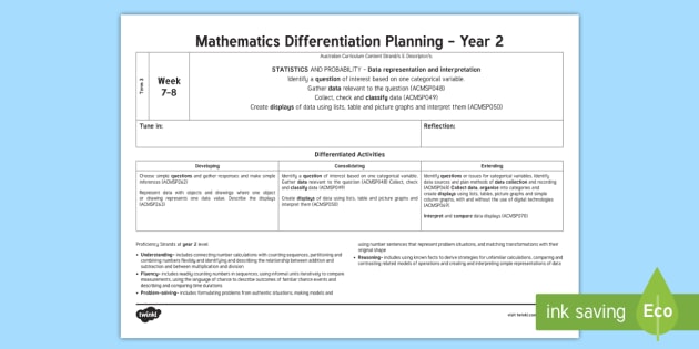 Year 2 Data Mathematics Differentiated Plan (teacher made)