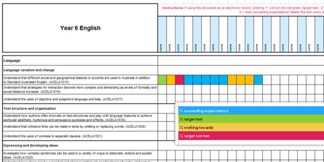 Assessment Tracker | Australian Curriculum Year 6 English