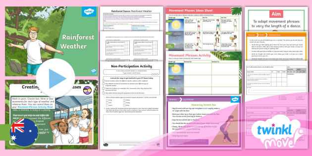 Year 3 Rainforest Dance: Lesson 2: Rainforest Weather