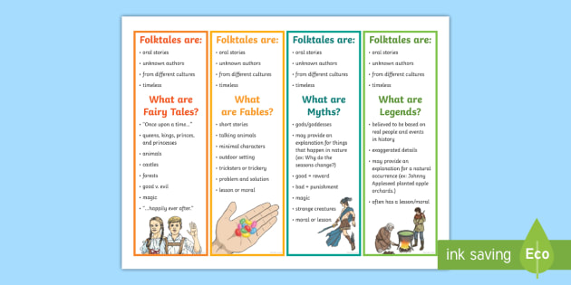 Identifying Folktales Editable Bookmarks (teacher made)