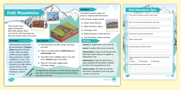 Fold Mountains Resources | twinkl.co.uk