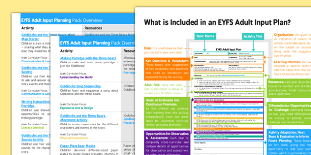 EYFS Goldilocks and the Three Bears Adult Input Planning and Resource Pack