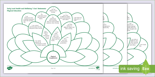 CfE Early Level Physical Education Flower Tracker