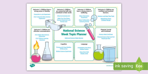 National Science Week Topic Planner (teacher made) - Twinkl