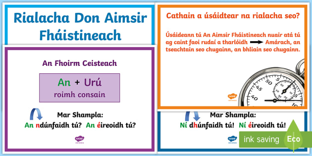 The Future Tense (An Aimsir Fháistineach) Basic Rules Display