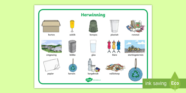 Herwinning Woordmat (teacher made)