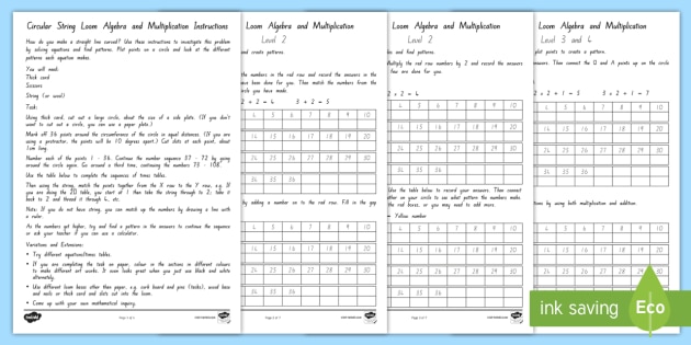 Algebra Mathematical Inquiry Differentiated Worksheet / Worksheets