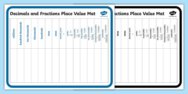 Decimals and Fractions Place Value Mat
