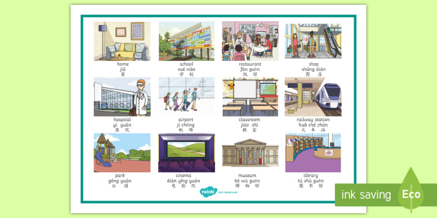 Places in Town Word Mat English/Mandarin Chinese/Pinyin