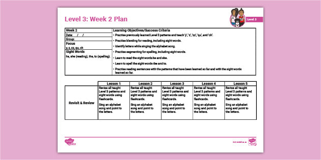 NZ Phonics: Level 3: Week 2 'y, z, zz, qu, ch' sounds